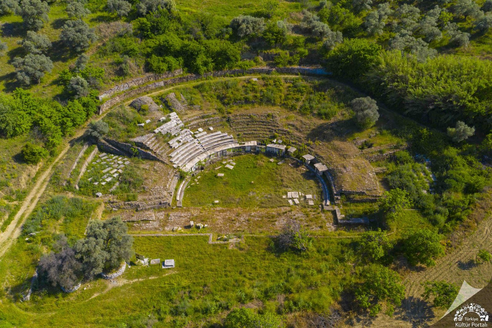 Official Turkish Museums